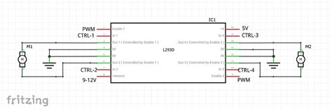 STM DC MOTOR CONTROL PWM