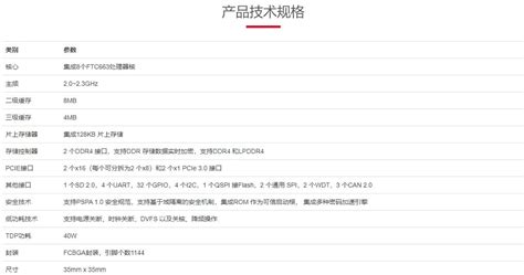 首款纯自研国产主板发布，集成国产 Cpu 开创历史新篇章