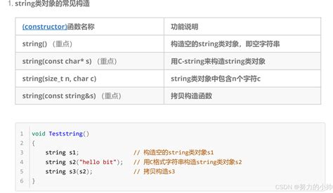 stl 简介 string stl是什么 csdn博客