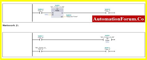 Understanding Different Types Of Timer Blocks Used In A Plc Ladder Logic