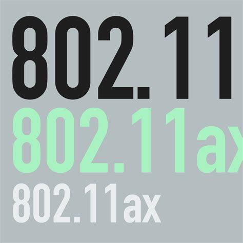 80211ax Wireless Standard The Ultimate Guide For Msps