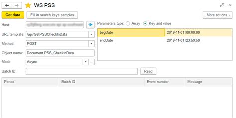 1c In Aws Cloud And Aws Lambda Use Cases