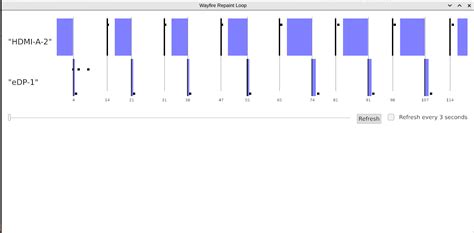 enhance wayfire debugging · issue 967 · wayfirewm wayfire · github