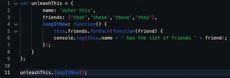 Why “this” Gets Undefined Inside A Function By Sabya Sachi Dev Genius