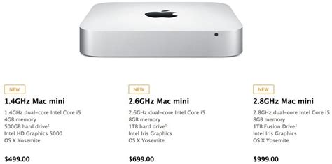 Apple Stops Selling Mac Mini With OS X Server No Longer Offers TB Storage Option MacRumors