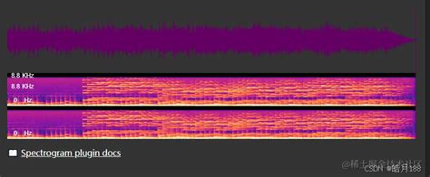 【项目推荐——音频标注 wavesurfer 用法及相关问题解决】 csdn博客