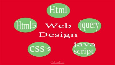 تصميم موقعك ب Html Html5 Css3 Javascript Jquery الصفحة الواحدة مقابل 5 دولار خمسات