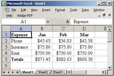 Copy Numbers Or Text From A Picture Paste In Excel Or Word Excel Dashboard Templates