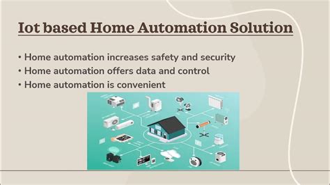 Emertxe Iot Internship Youtube