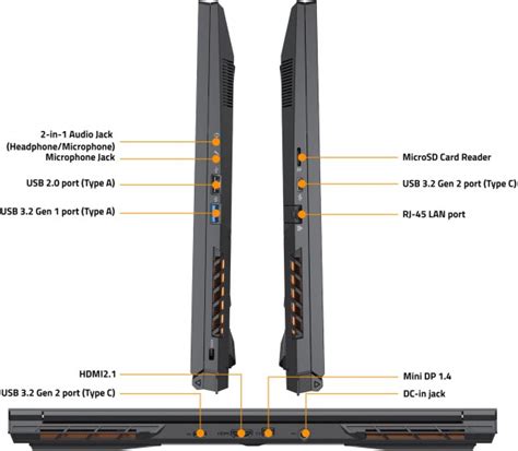 Gigabyte G6 2023 Review Laptop Decision