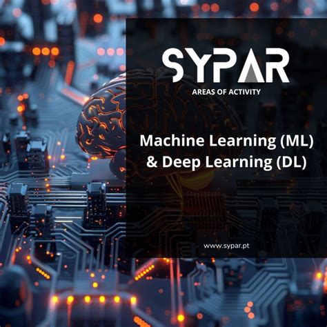 Machinelearning Ml Deeplearning Dl Ai Autonomous Ai Gans Gans