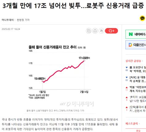 신용잔고 17조 주식 에펨코리아