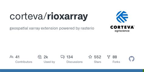 Rioxarrayrioxarrayrasterarraypy At Master · Cortevarioxarray · Github