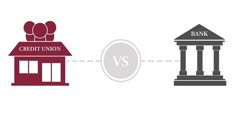 Credit Unions Vs Banks What S The Difference