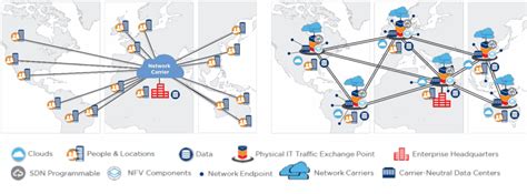 5 Steps To Solving Latency Interconnections The Equinix Blog