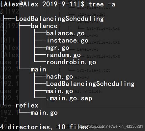 Linux Tree命令以树形结构显示文件目录结构 Alexking007 博客园