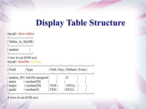 The Java Swing Tutorial A Part Of Jfc Swing Ppt