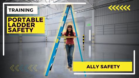 Mindforge Portable Ladder Safety