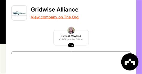Gridwise Alliance The Org