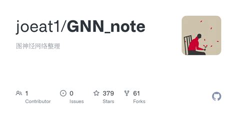 Gnn Note Graph Neural Networks A Review Of Methods And Applications Md At Master · Joeat1 Gnn