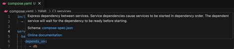Compose Editing Evolved Schema Driven And Context Aware Docker