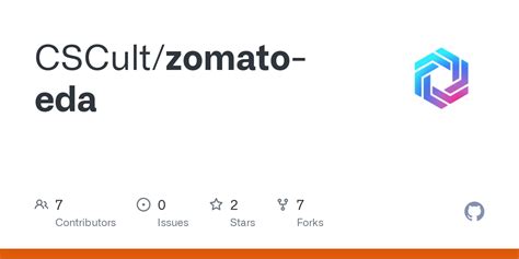 Zomato Eda Final Mimp Ipynb At Main · Cscult Zomato Eda · Github