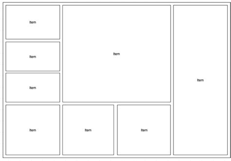 Html How To Create The Following Layout Using CSS Grid Stack Overflow