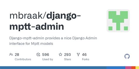Github Mbraak Django Mptt Admin Django Mptt Admin Provides A Nice Django Admin Interface For