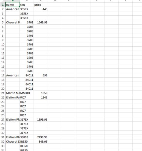 Magento 19 Dataflow Export Duplicate Skus In Sku Field Magento
