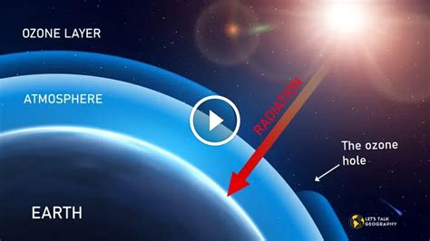 Ozone Layer Discover The Vital Atmospheric Layer Protecting Our Planet Lets Talk Geography