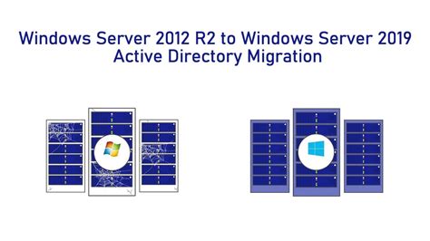 Windows Server 2012 R2den Windows Server 2019a Active Directory