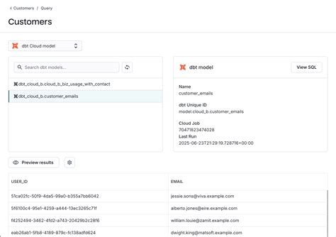 dbt cloud trigger syncs and sync models hightouch docs