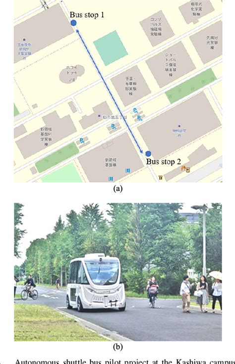 Figure From Prediction Based Trajectory Planning For Safe Interactions Between Autonomous
