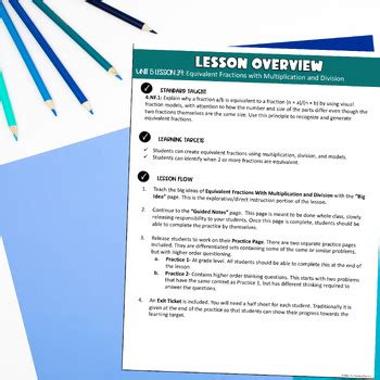Th Grade Equivalent Fractions Guided Notes Lesson By The Teaching Files
