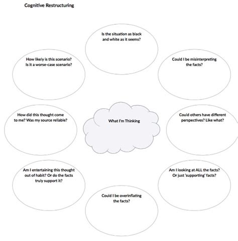 Cbt At Home Be Extra Worksheets Library
