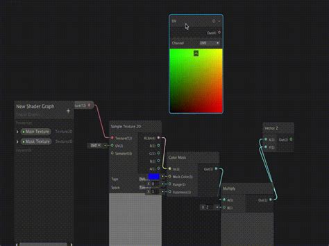 Unityのノードベースui構築におけるgraphviewの活用 Cyberagent