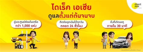 Dbs Company Update [ 30 Sep 2022 ] Dif กองทุนรวมโครงสร้างพื้นฐานโทรคมนาคม ดิจิทัล คำแนะนำ