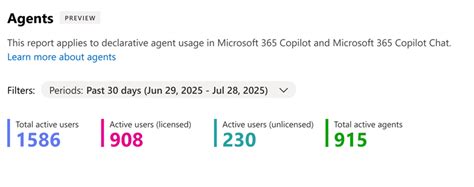 Microsoft 365 Reports In The Admin Center Agent Usage Microsoft 365
