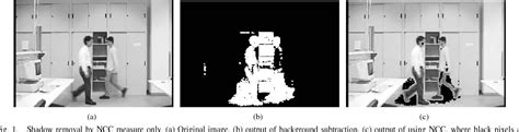 Figure 1 From Lightweight And Robust Shadow Removal For Foreground Detection Semantic Scholar