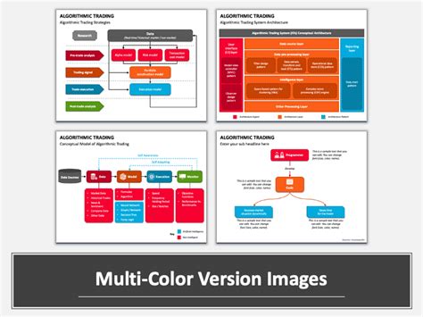 Algorithmic Trading PowerPoint And Google Slides Template PPT Slides