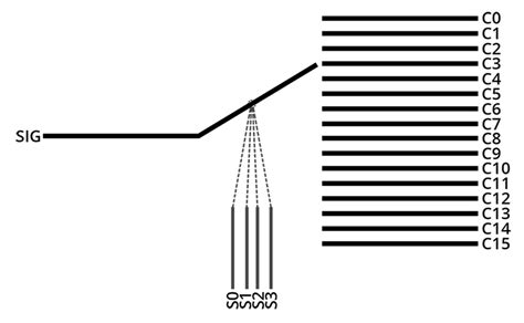 [tutorial] Mux74hc4067 Codebender Blog