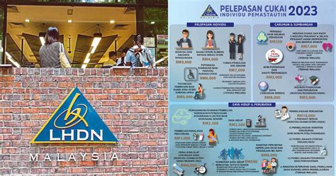 Senarai Pelepasan Cukai Lhdn 2023