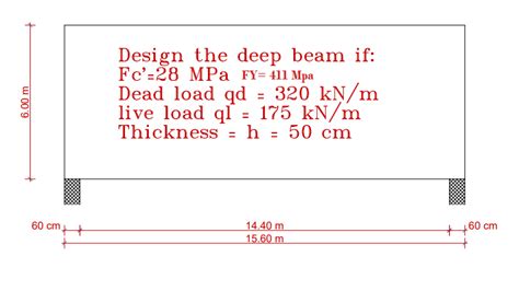 Solved Design Chegg