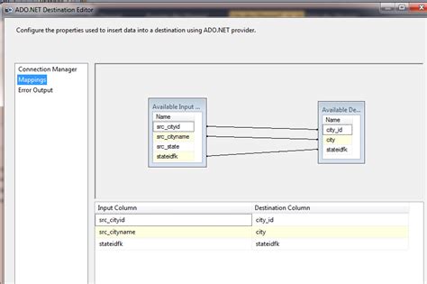 Designing SSIS Snowflake Schema With Example Learn MSBI Tutorials