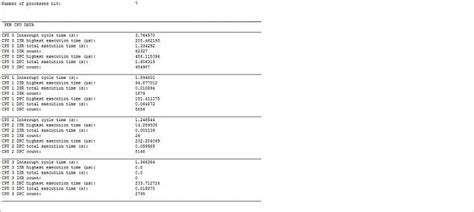 Windows Stuttering Lagging With Graphical Glitches Windows Forums