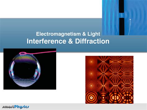 Interference And Diffraction Exams Physics Docsity