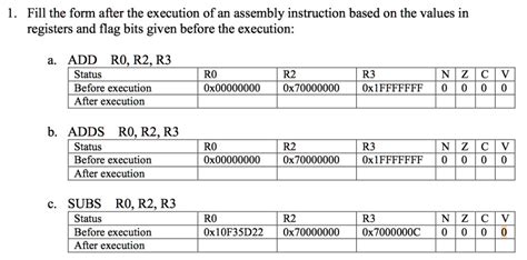 Solved Fill The Form After The Execution Of An Assembly Instruction Based On The Values In