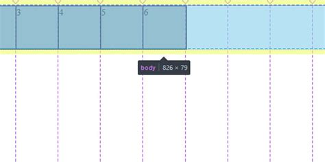 Deciphering Unit Tests What To Actually Test For Efficiency