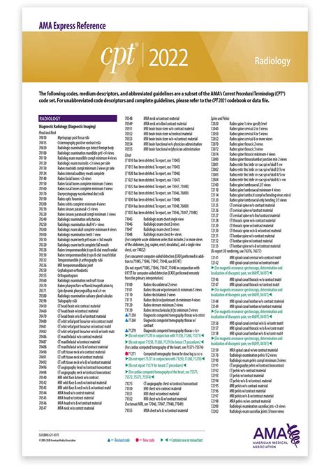 Weyant Download Cpt Express Reference Coding Card 2022 Radiology Page 1 Created With