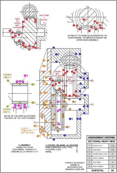 ENGINEERING GRAPHICS AND DESIGN PAPER 2 GRADE 12 MEMORANDUM NSC EXAMS PAST PAPERS AND MEMOS